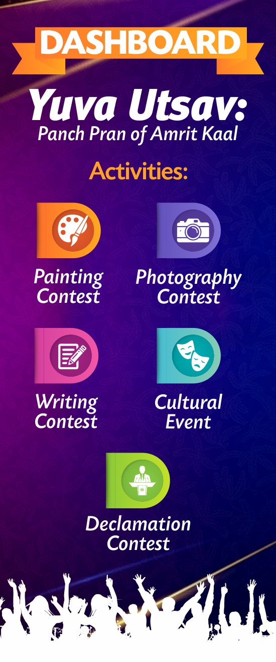 Nehru Yuva Kendra Sangathan